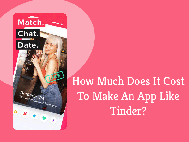 How Much Does It Cost to Make an App Like Tinder? | iOS App Templates ...