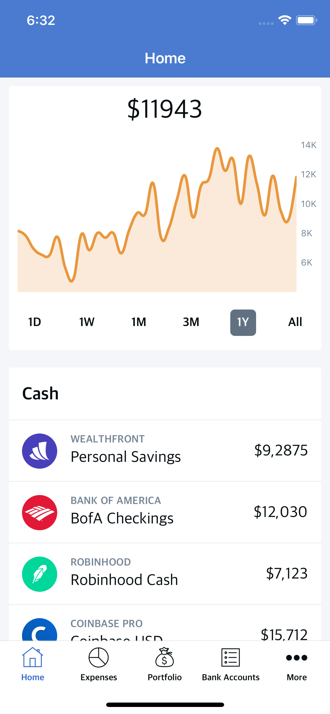 Personal Finance App Template for iOS in Swift - Download