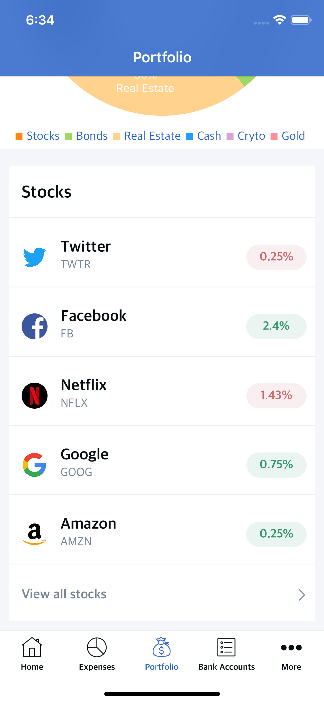 Personal Finance App Template for iOS in Swift - Download