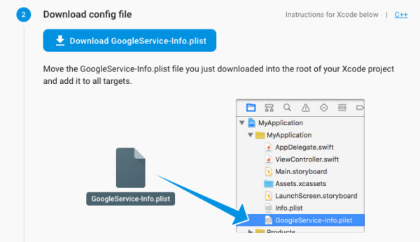 Firebase Swift Tutorial Login And User Registration On Ios