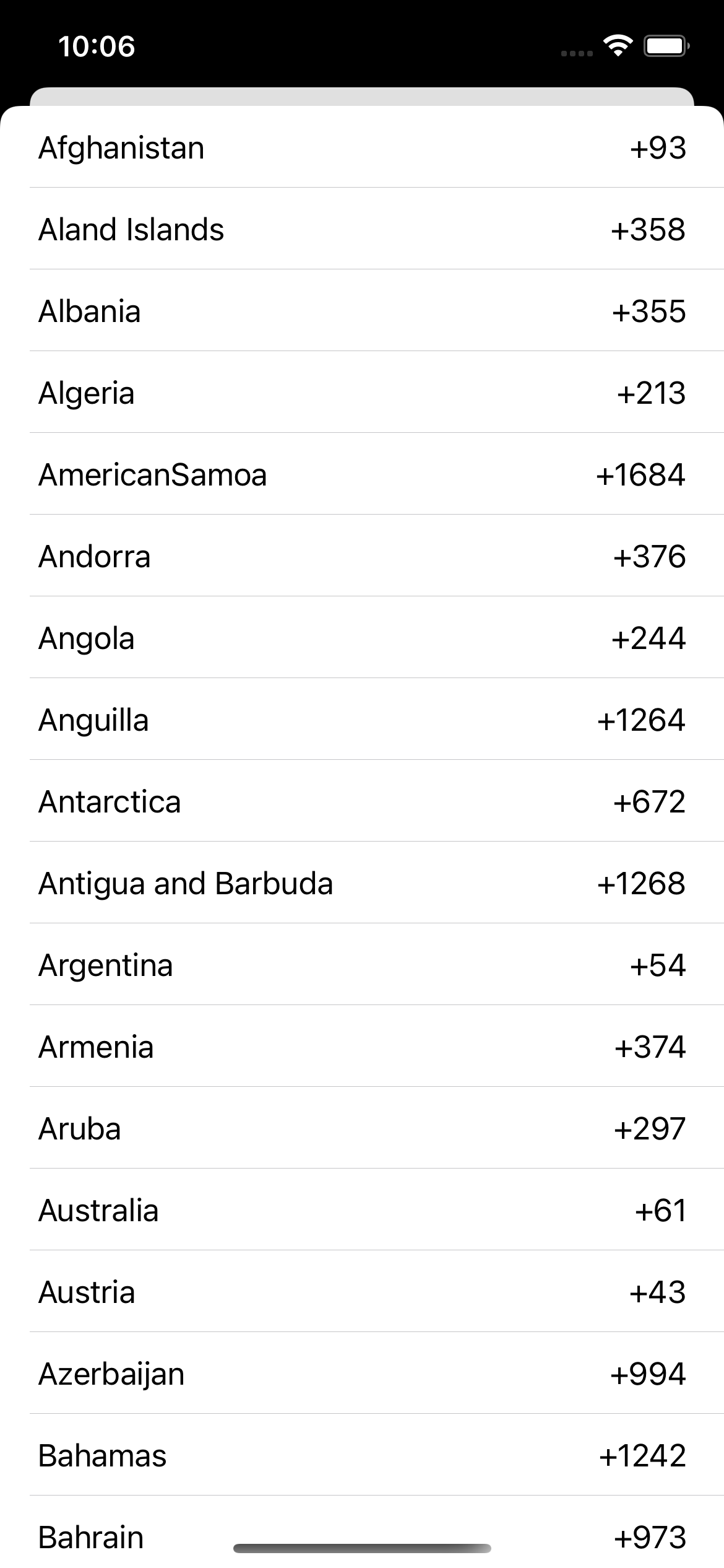 Swiftui Instagram Clone For Ios Download Codebase